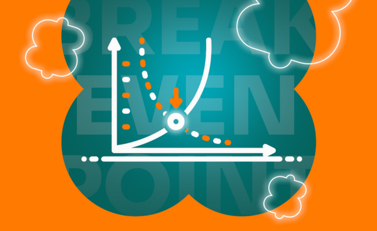 O que é break even point e como calcular? · Blog do Inter